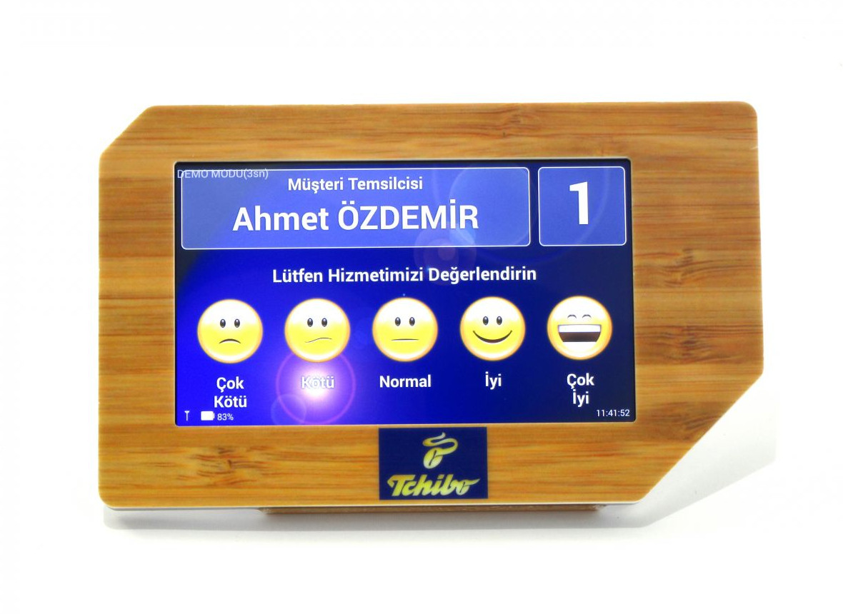 Business Intelligence - Queue Management Systems