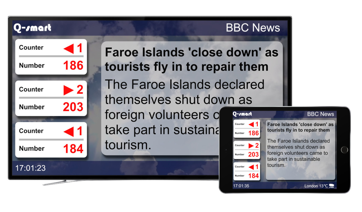 Cloud queue management solution - Queue Management Systems