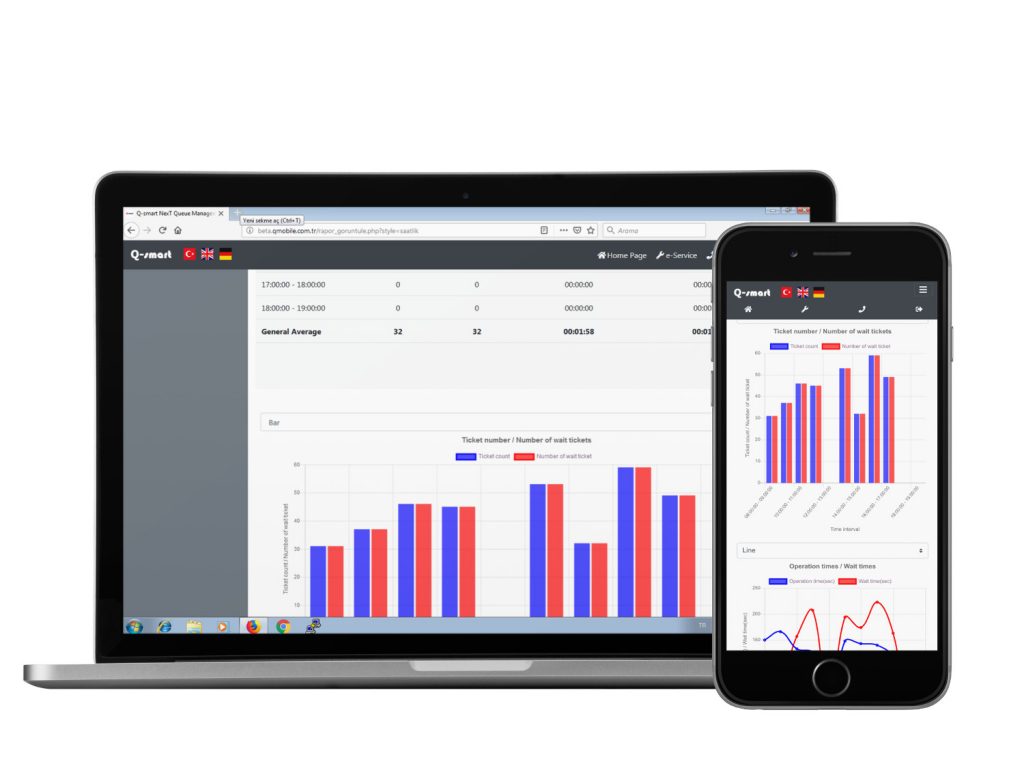 T series queue system - Q-smart Queue Management System